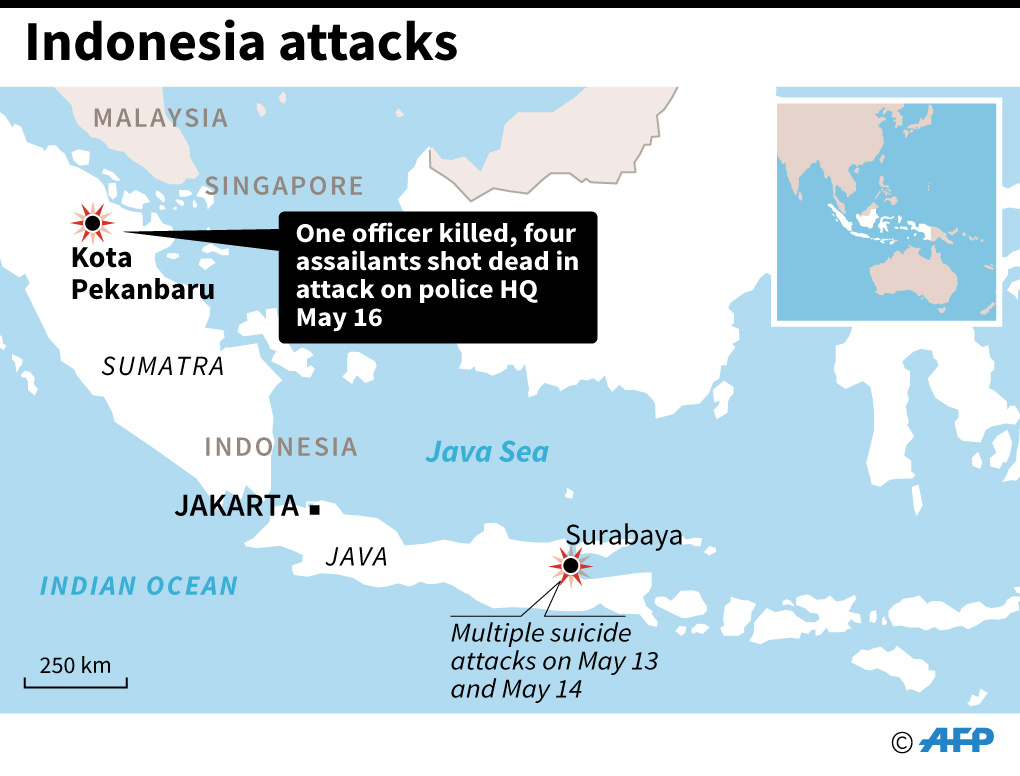 Officer, 4 attackers dead in Indonesia police station assault: official