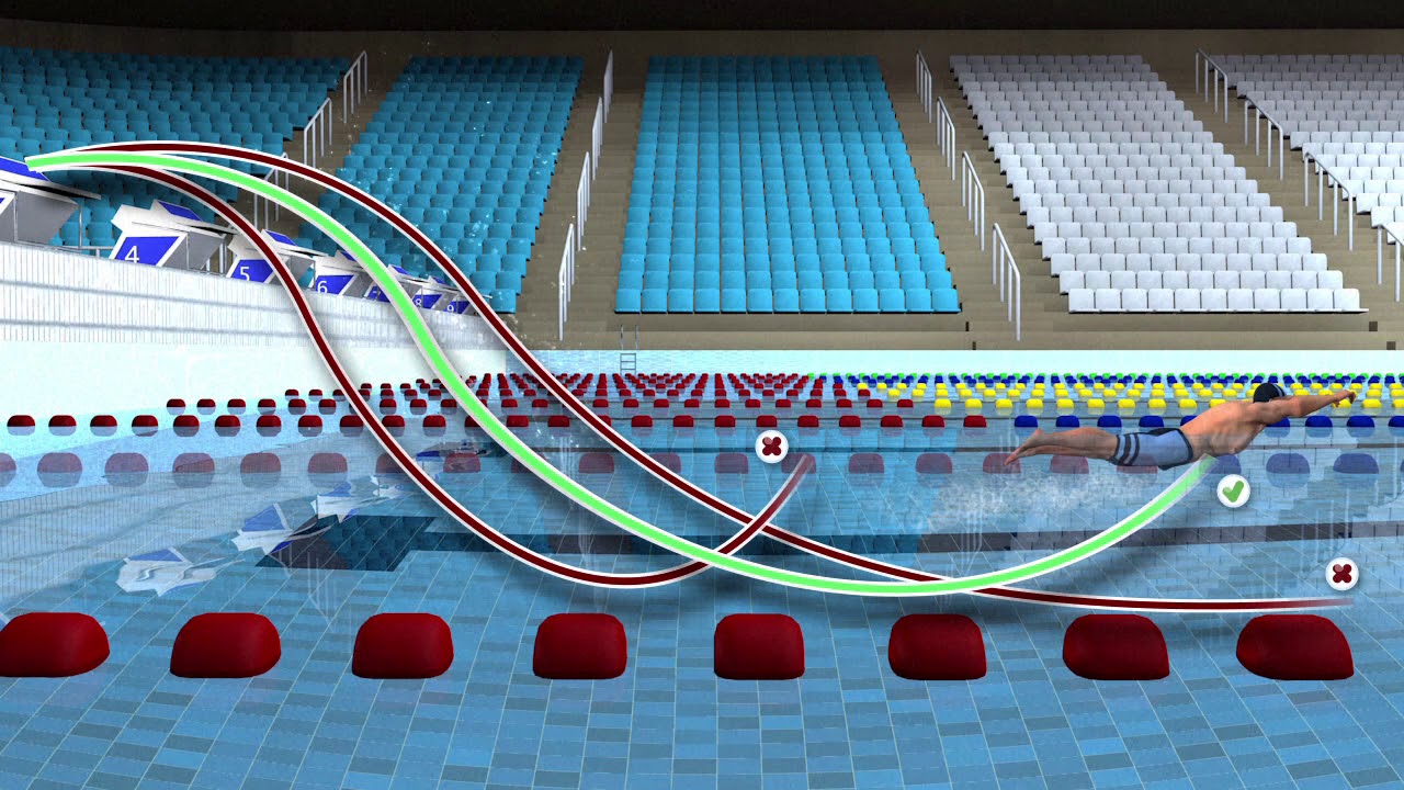 Things to know about competitive swimming