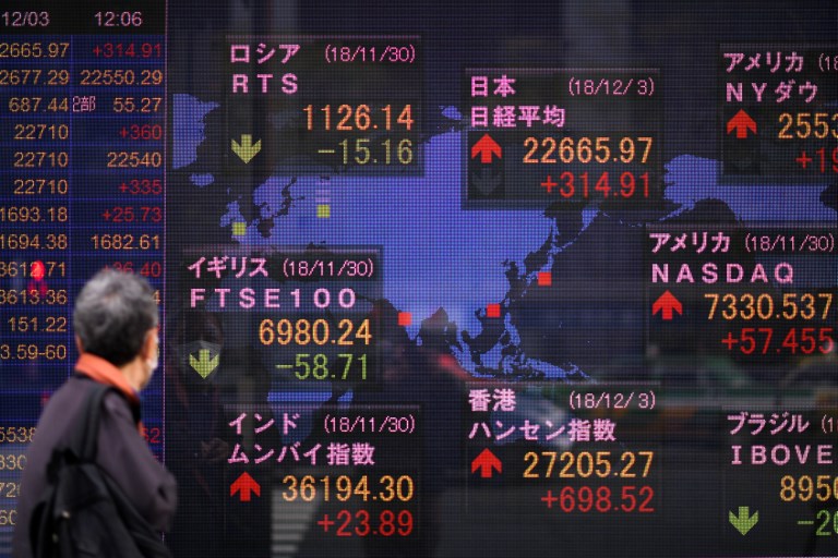 Tokyo stocks rally after US-China G20 trade truce