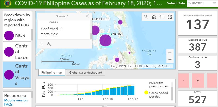 DOH: 387 patients initially under probe for novel coronavirus ...