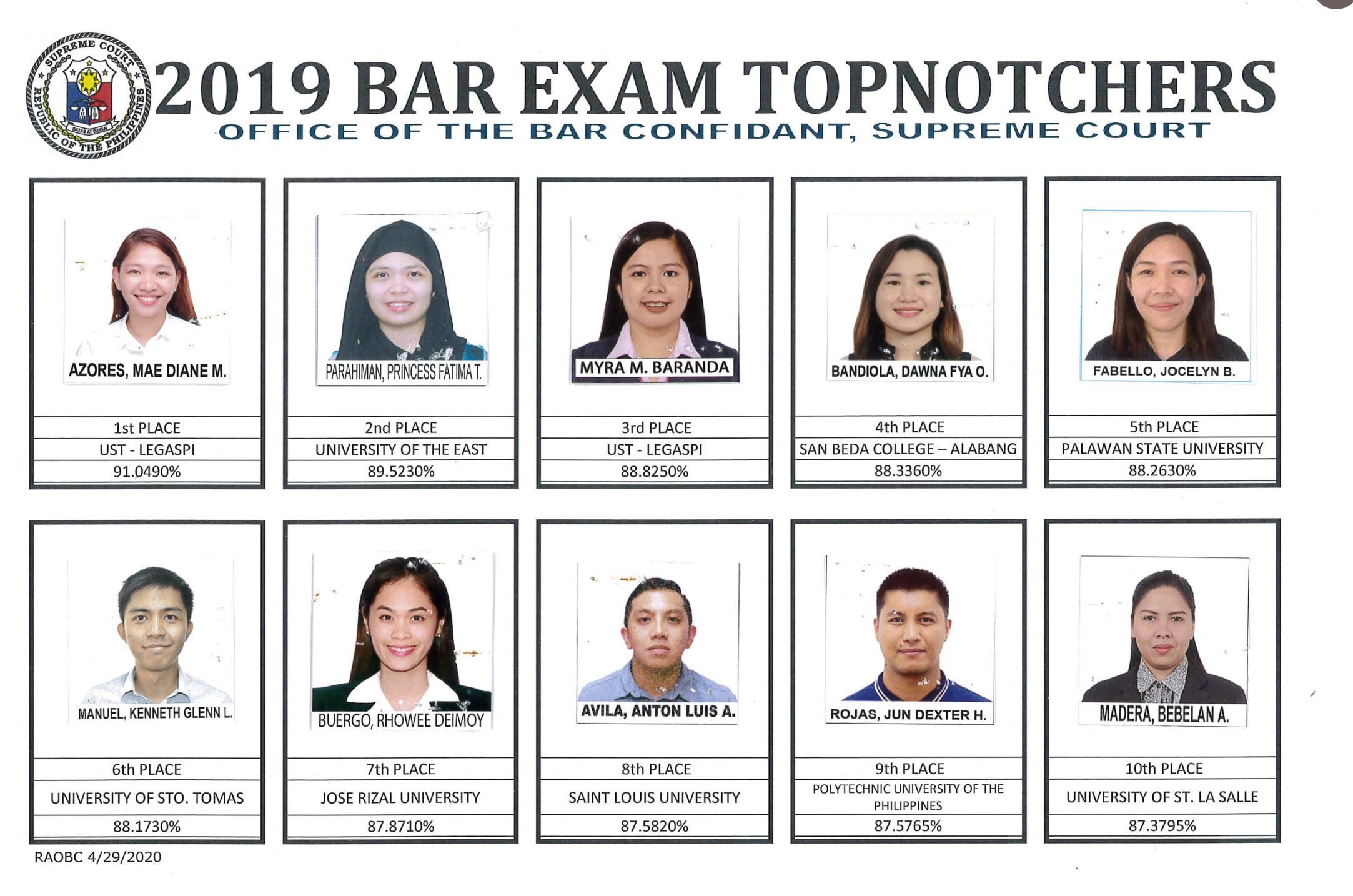 Bar Exam Results Eagle News bar-exam-results-eagle-news